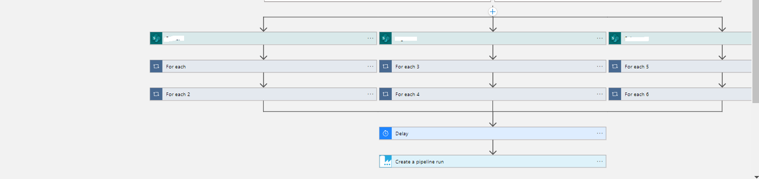 parallel flow with recurrence time schedule 2nd friday of every month ...