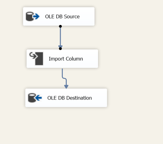 Loading Xml File Into Xml Column Using Ssis Microsoft Qanda 1163