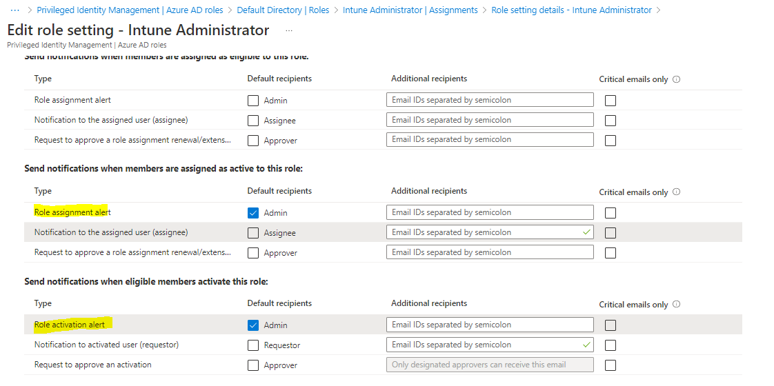 Unable To Add Emailids In Azuread Roles Notifications Using Set Azureadmsprivilegedrolesetting