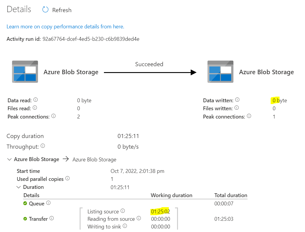problem with setting up a wildcard in copy activity in ADF - Microsoft Q&A
