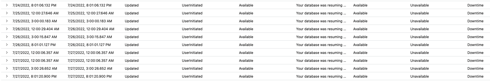 Serverless Azure SQL creating bogus heath event when database is resuming - Microsoft Q&A