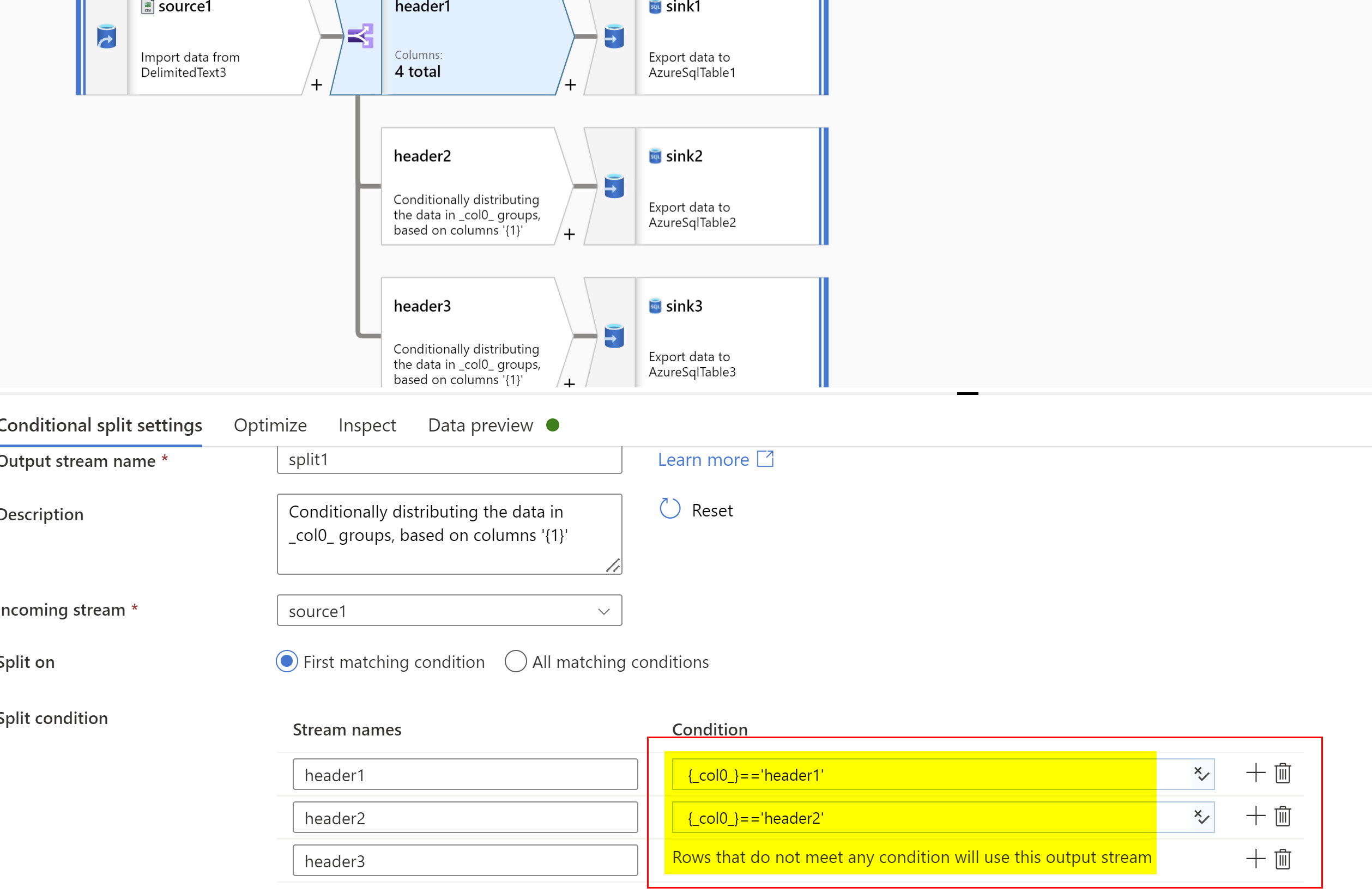 How To Seperate Out Data With Multiple Row Column Headers And Load In Different Sql Table
