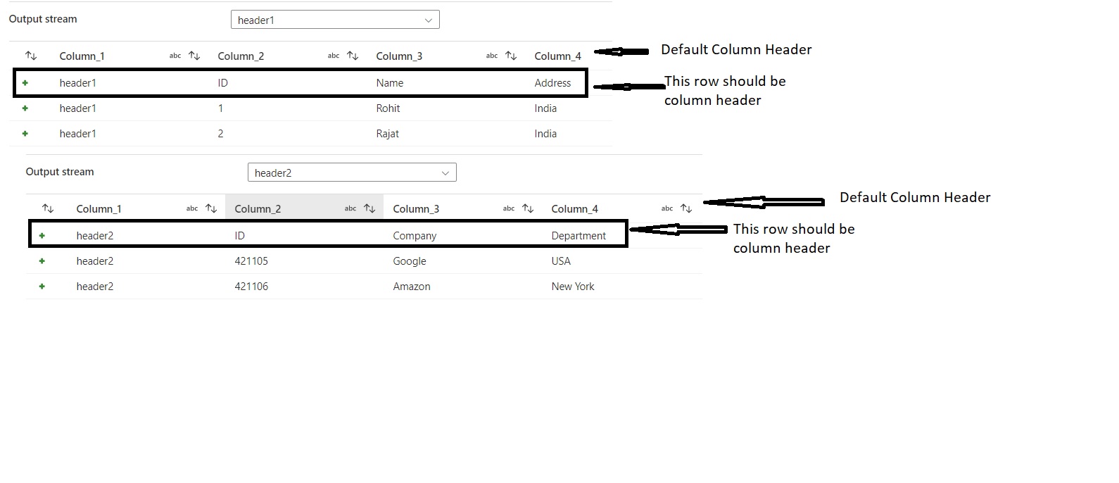How to seperate out data with multiple row column headers and load in ... How to seperate out data with multiple row column headers and load in ...