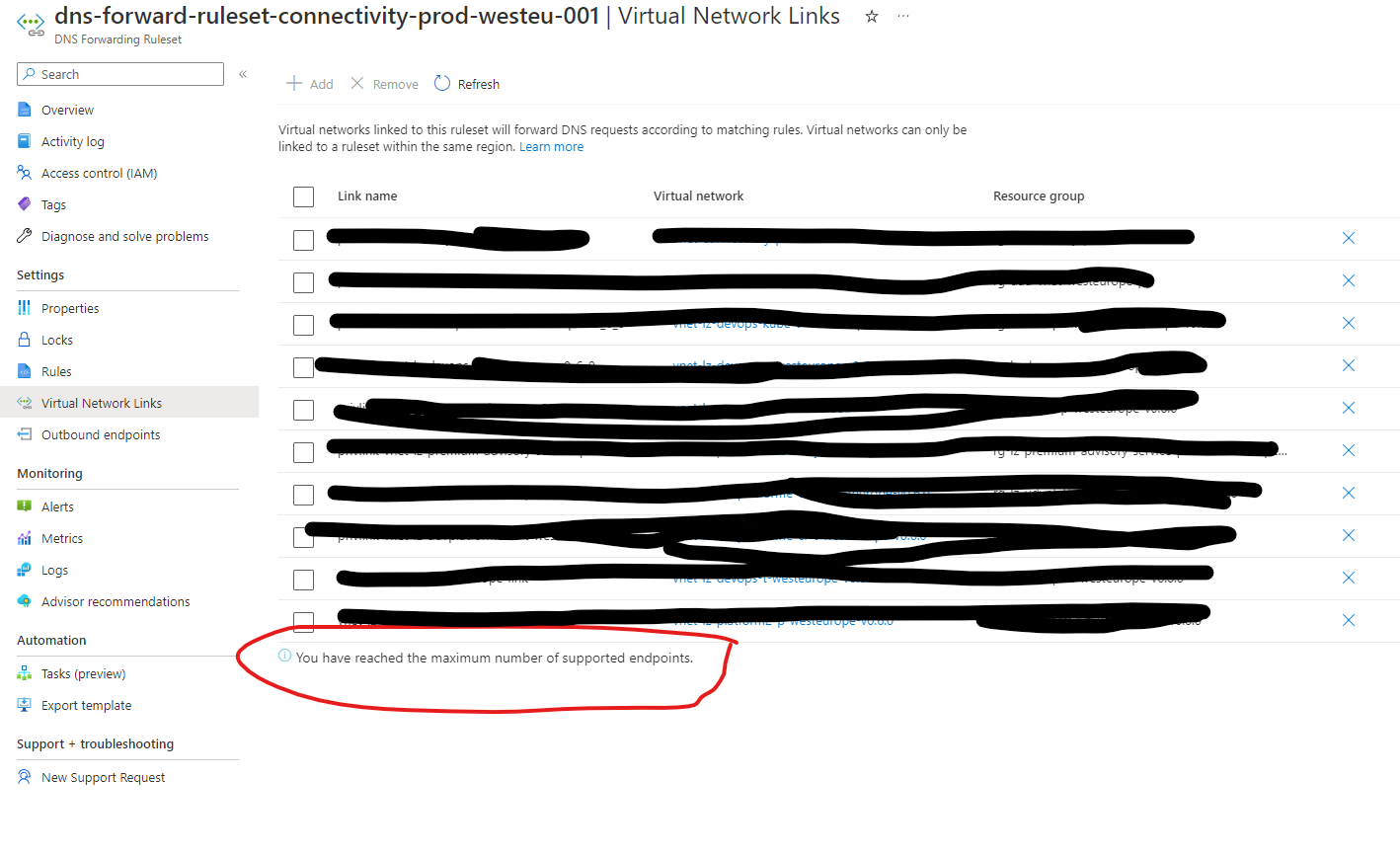 Dns Forwarding Ruleset Virtual Network Link Amount Is Limited To 10