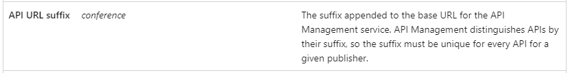 Azure migration to APIM - Microsoft Q&A
