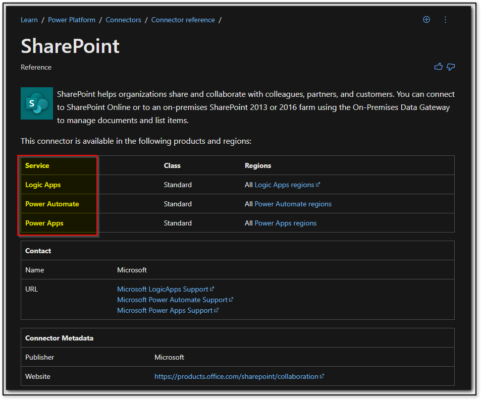 How To Copy Data From Sharepoint To Azure Adls Gen2 Microsoft Qanda