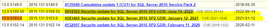SQL server 2016 sp2 GDR (KB5014365) 安装后显示kb号未更新 - Microsoft Q&A