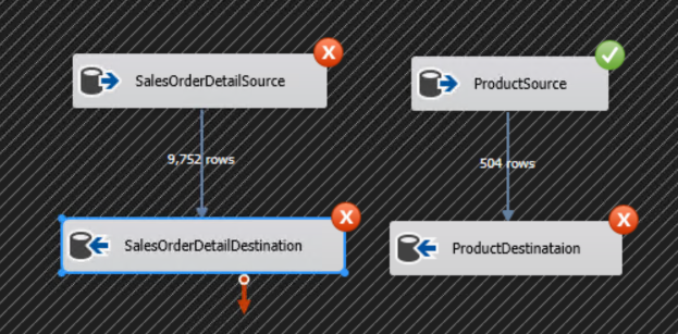 Bulk Insert with another outstanding result set should be run with XACT ...