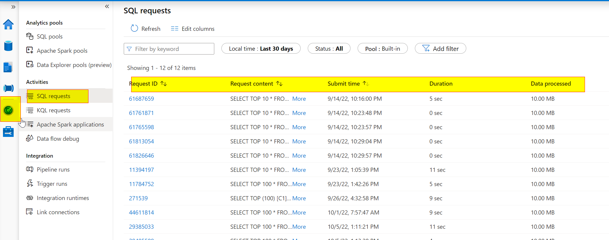 Synapse Analytics Dedicated SQL Pool memory consumption by query - Microsoft Q&A