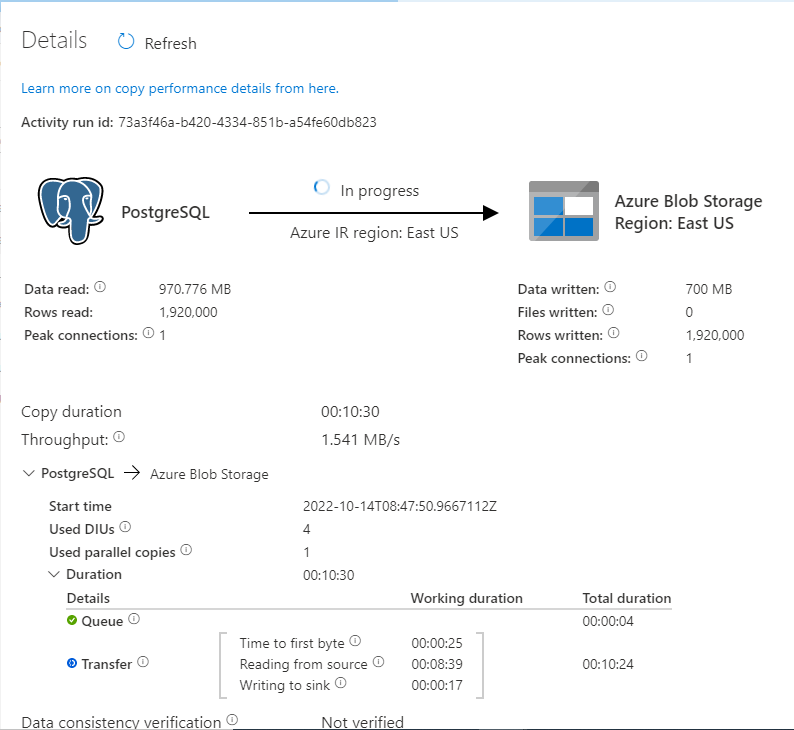 Copy Activity From On-Prem Postgress to Azure Blob Storage Takes Forever to Complete - Microsoft Q&A