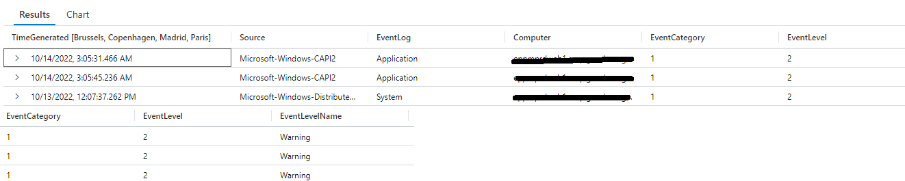 Log Analytic Workspace Weird Behavior Microsoft Qanda
