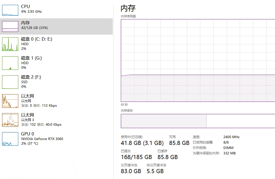 Paged Pool Leak, Windows10, Ntff,NtfF - Microsoft Q&A
