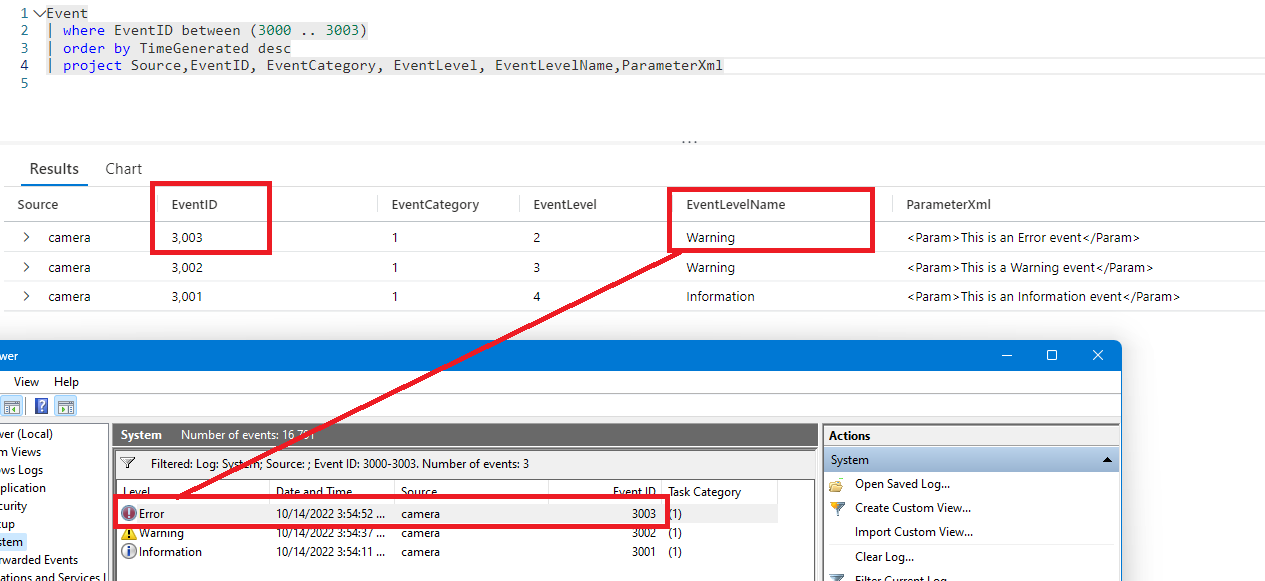 Log Analytic Workspace Weird Behavior Microsoft Qanda