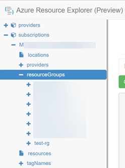 not showing any resource insite of resource group - Microsoft Q&A