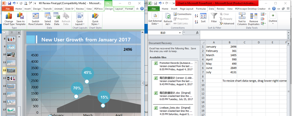 Chart first column cut off in PowerPoint - Microsoft Q&A