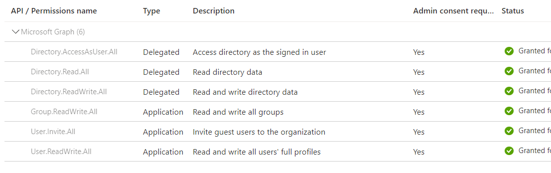 Error Authorisation access denied when trying to delete a user account ...