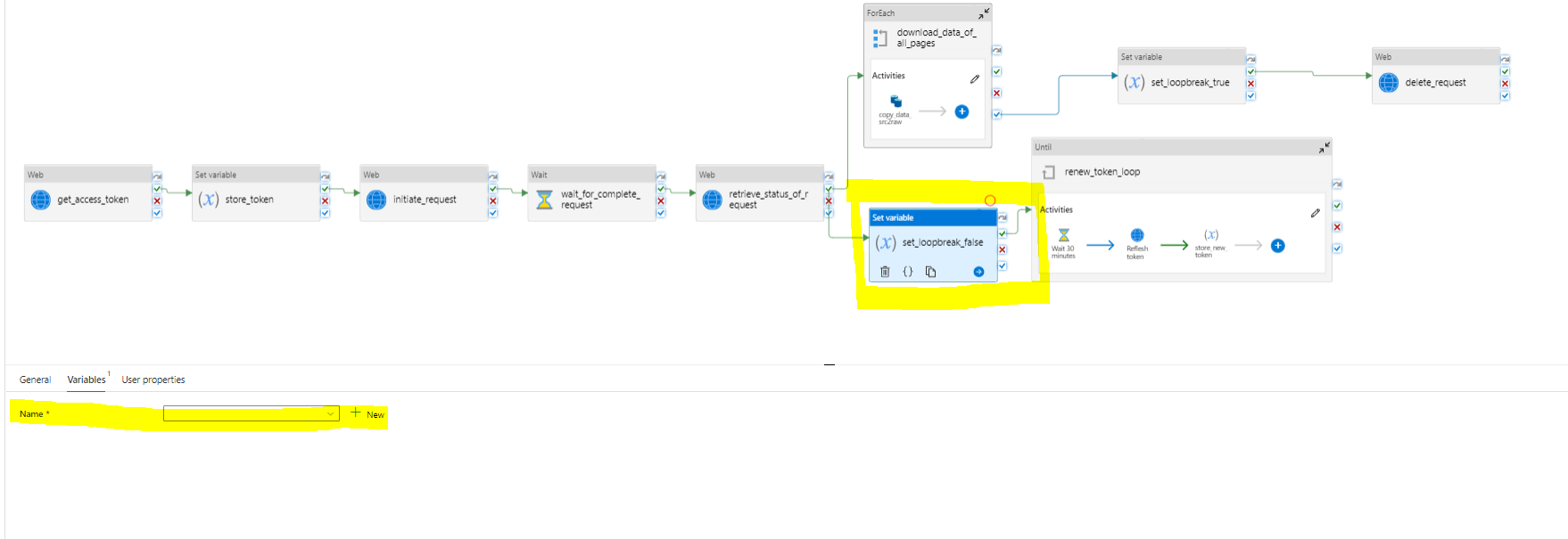 Access Token For Api Call Expires During Pipeline Execution Microsoft Qanda