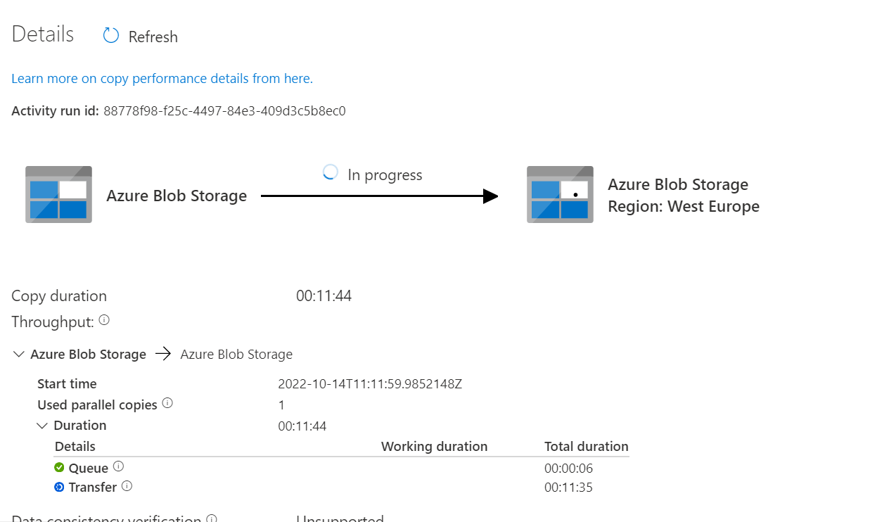 Do we have any document where we can see when we stop SHIR VM, pipeline will go in queue or ...