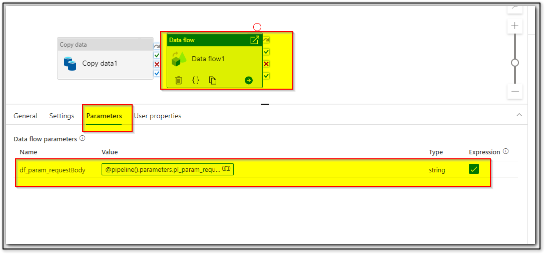 Parameterized Linked Service And Dataset Leveraged Within A Dataflow Microsoft Qanda