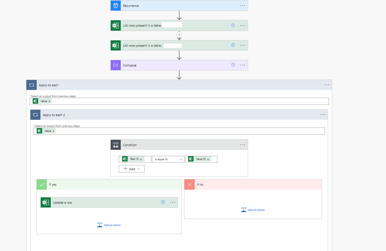 Sending an email with the condition is met and avoiding a loop- Power ...