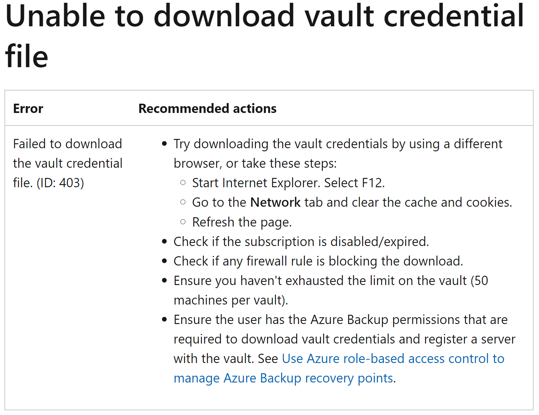 not able to download vault credential file - Microsoft Q&A