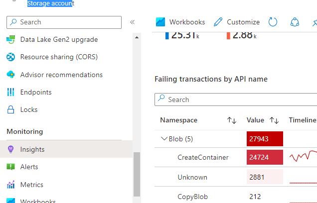 Azure Storage Insights showing CreateContainer exceptions - Microsoft Q&A