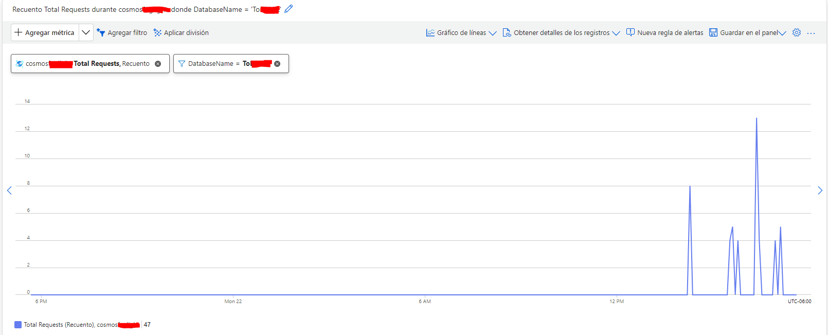 Cosmos database_RID metrics for API (Microsoft.DocumentDB) - Microsoft Q&A