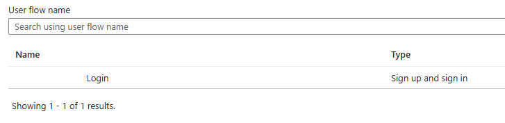 Microsoft Entra External ID Doesn't Allow Creating Account On User Flow ...