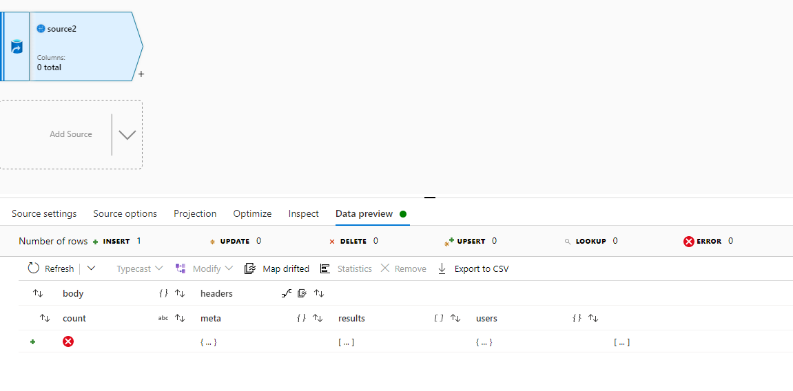 How To Flatten A Complex Nested Json Structure In Adf Microsoft Qanda 9220