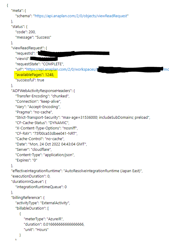 Parallel Processing In A Foreach Activity Azure Synapse Pipeline Microsoft Qanda