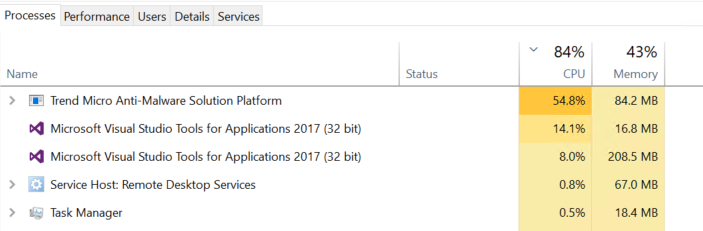 SSMS 18.8 installation got stuck in Microsoft Visual Studio Tools for ...