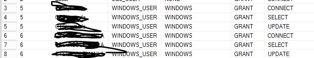 Database Permission Of Sqlserver Microsoft Qanda