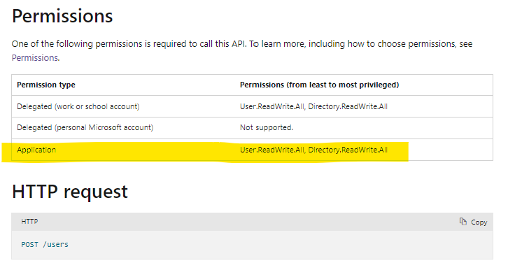 "Unauthorized" when accessing "https://graph.microsoft.com/v1.0/compliance/ediscovery/cases ...