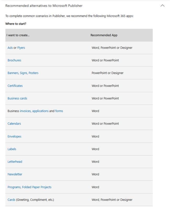 Why is Publisher being retired??? - Microsoft Q&A