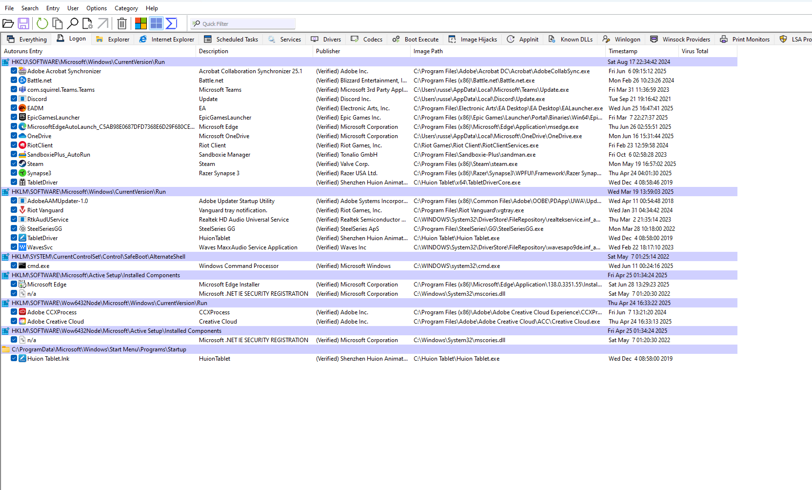 Noticed Weird Powershell Logs in Event Viewer - Microsoft Q&A