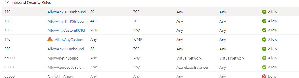 Cannot open port beside ssh port - Microsoft Q&A