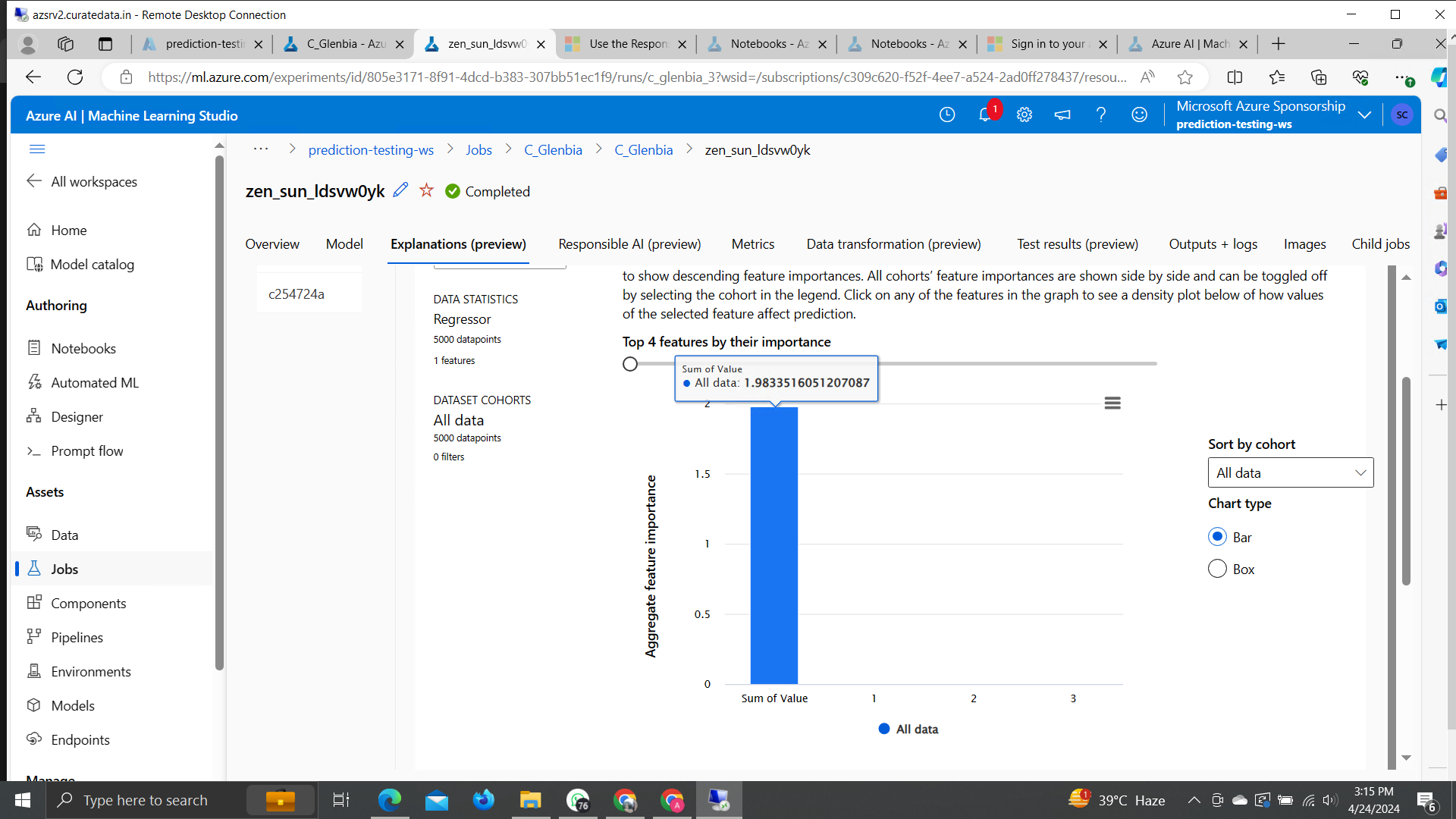 Can I Access Feature Weights In Azure Automl Time Series Forecasting Models Microsoft Qanda