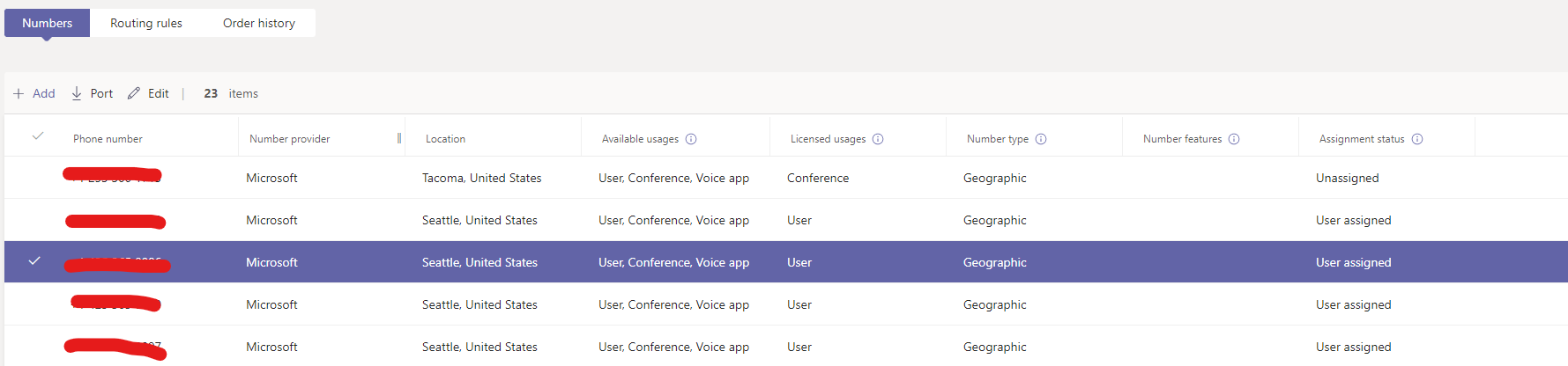 Teams Phone Numbers and Users Names - Microsoft Q&A
