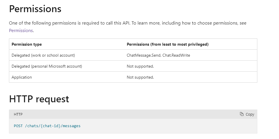 Send Chat Message To Teams User From Another Teams User From Application Microsoft Qanda