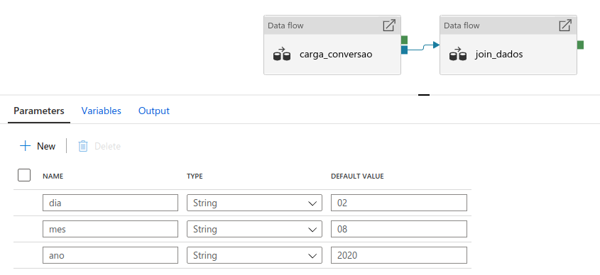Azure Datafactory Passing Parameter To A Datasource On A Dataflow Microsoft Qanda