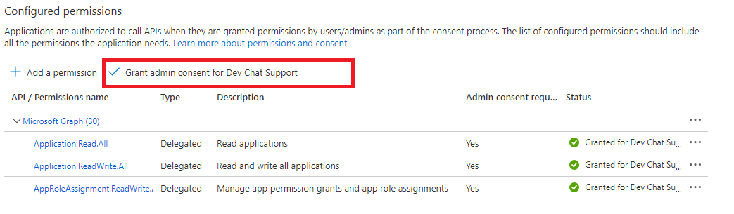 Graph Api Authentication For The Backend App Microsoft Qanda