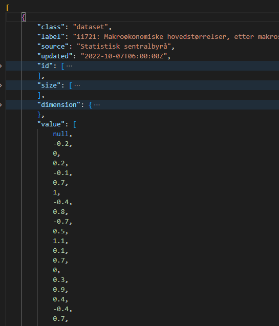 Data Flow On Adf That Takes Showed Json File And Flattens Then To Showed Format Microsoft Qanda