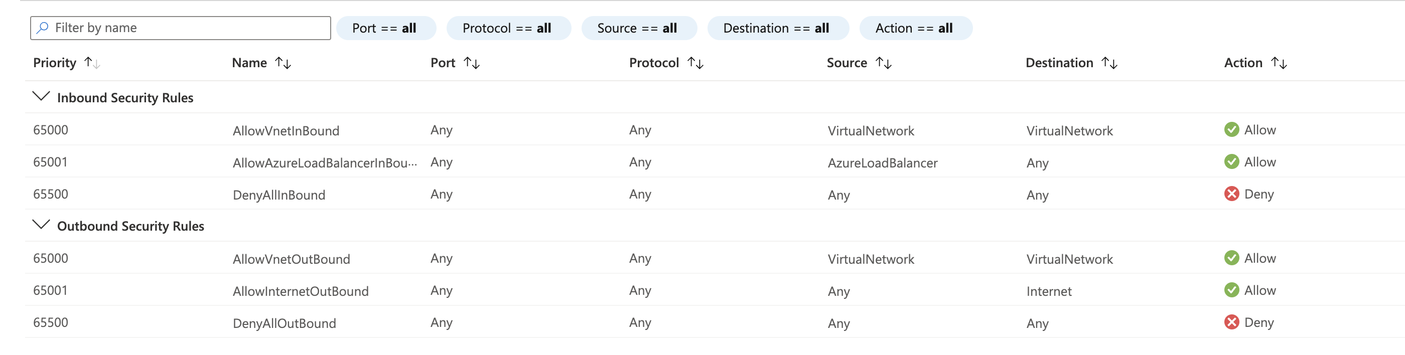 POD can not telnet to the VM. - AKS - Microsoft Q&A