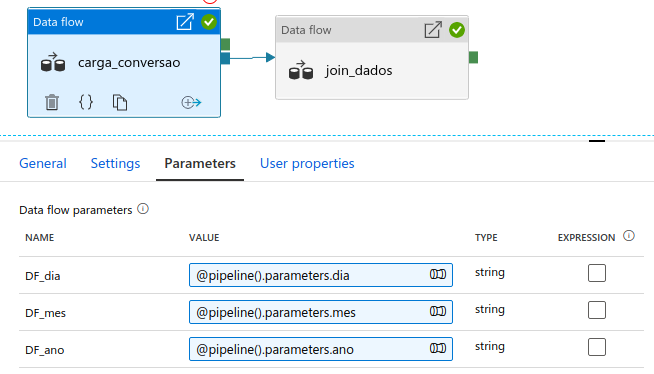 Azure Datafactory Passing Parameter To A Datasource On A Dataflow Microsoft Qanda
