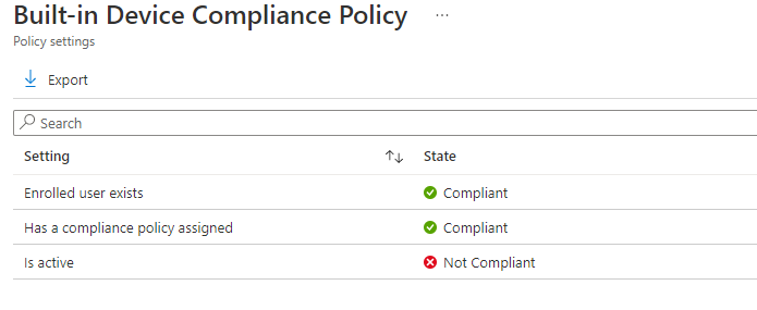 Intune Built In Device Compliance Policy Not Comliant Microsoft Qanda 