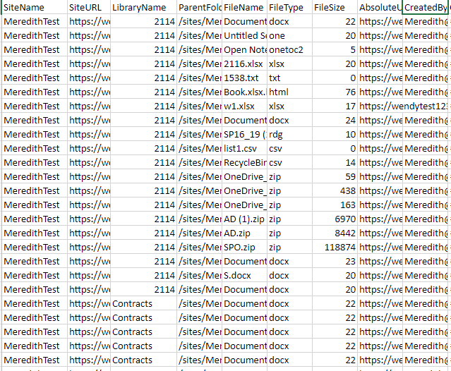 SharePoint Online All Documents Inventory Root Site All Sites All ...