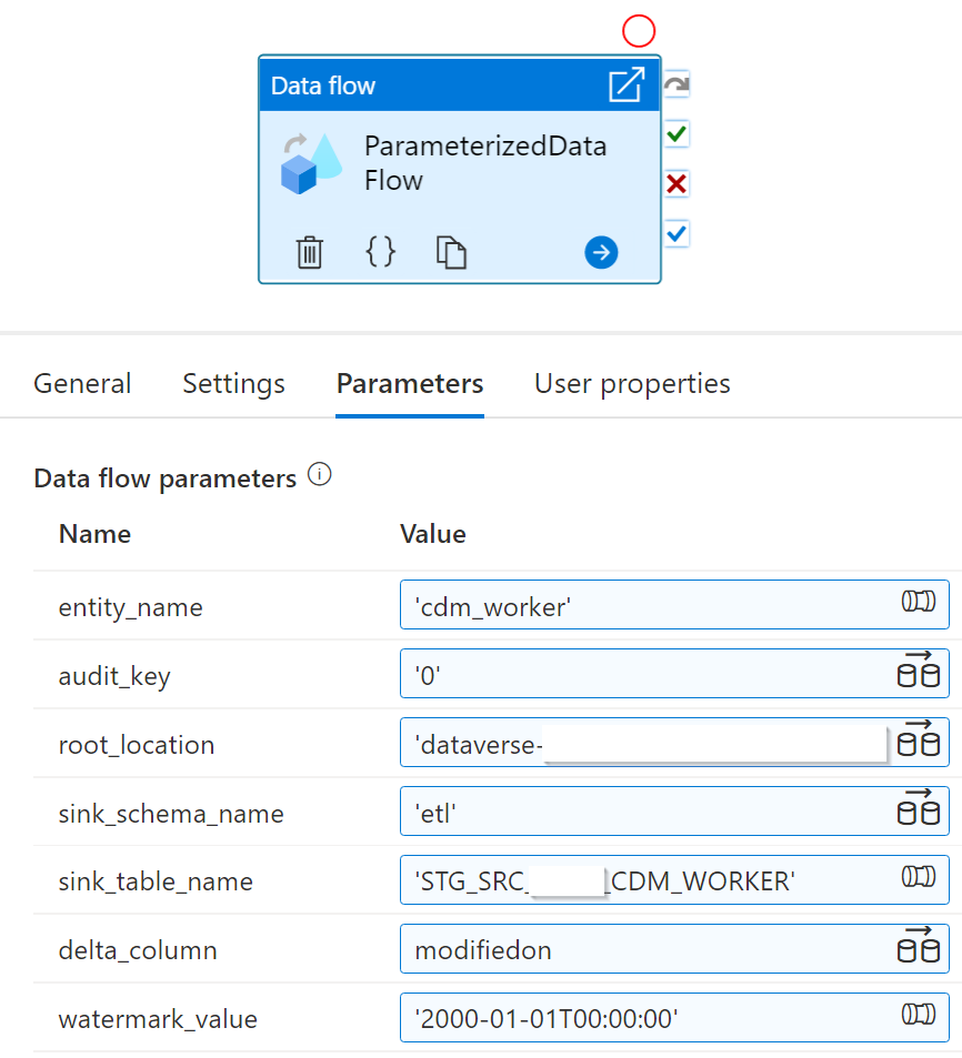 Incremental Dynamic Data Flow With Cdm Dataset Different Results Between Data Flow Debug And 9284