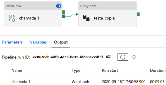 Datafactory calling an automation via webhook - Microsoft Q&A