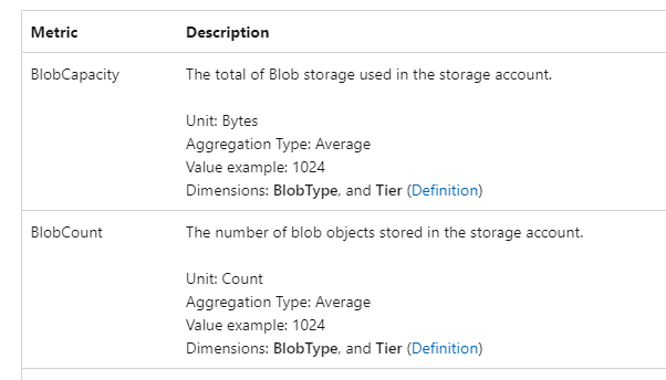 What is blob count - Microsoft Q&A