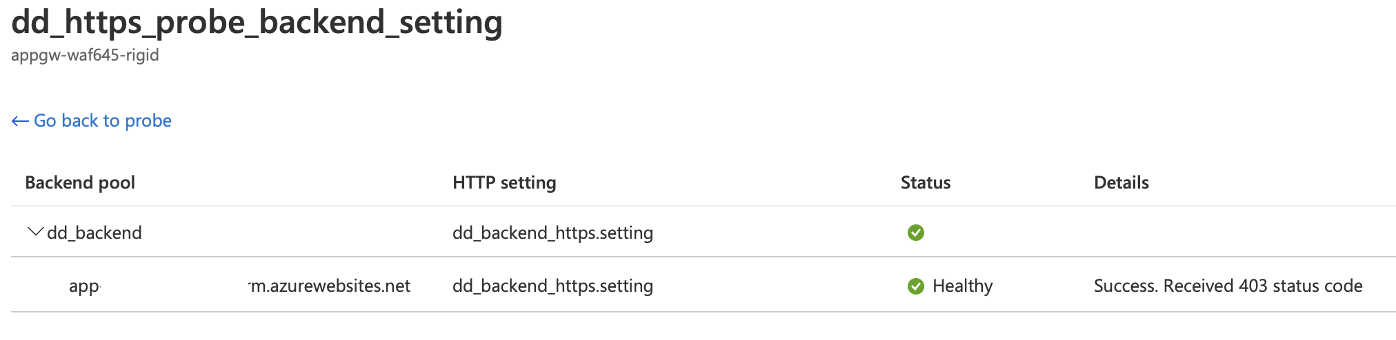 Access Denied Error On Mutual Authentication In Application Gwateway V2 And Azure App Service
